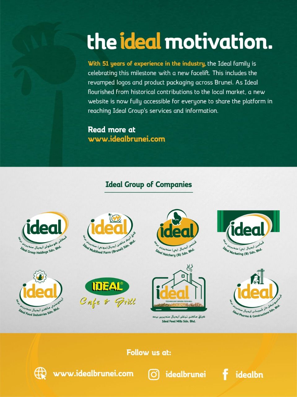 Berita 2020 - Lima dekad pencapaian terkini Ideal Group...
